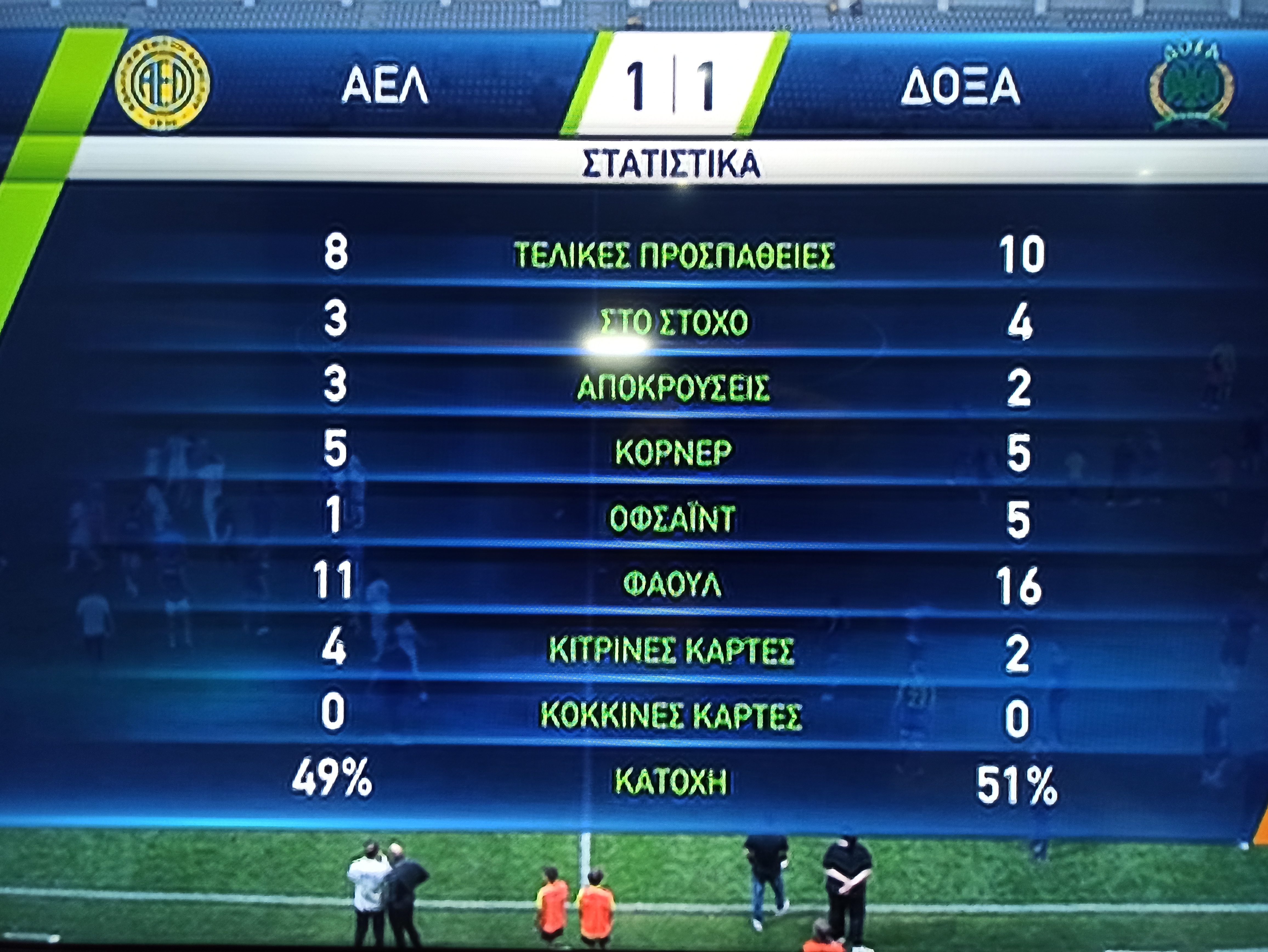 Στατιστικά ΑΕΛ - ΔΟΞΑ 1-1 [40η αγωνιστική - 29/5/2023] - Lions-Radio ...