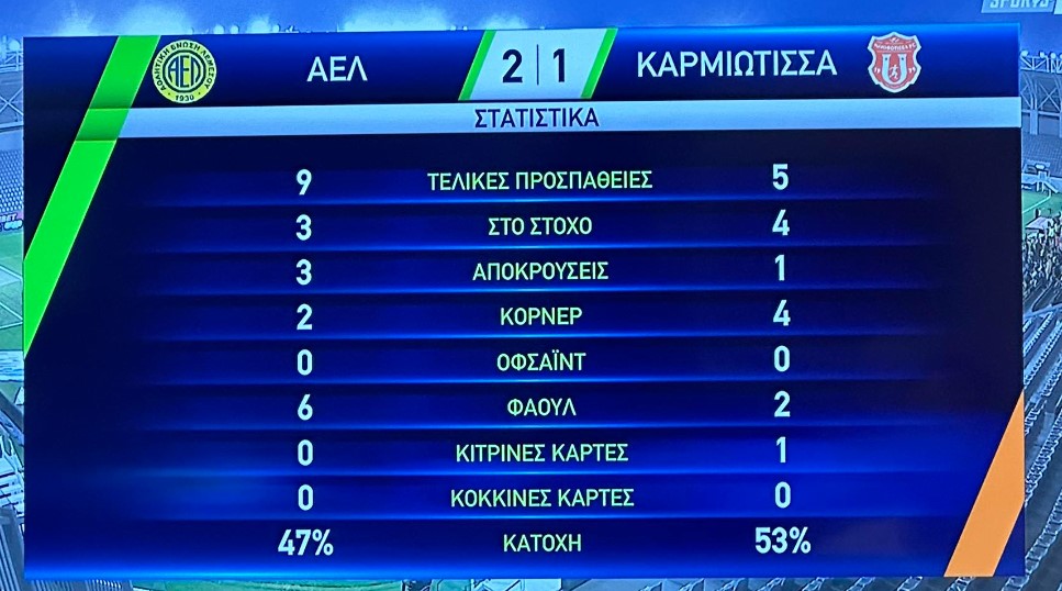 Στατιστικά ΑΕΛ - Καρμιώτισσα 4-3 [14η αγωνιστική Β’ Φάσης – 10/05/2024 ...